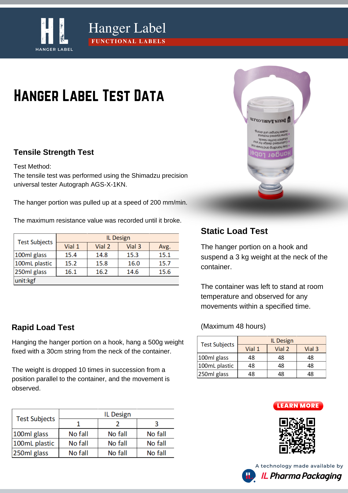 ALLPacK INDONESIA | Detail Exhibitor