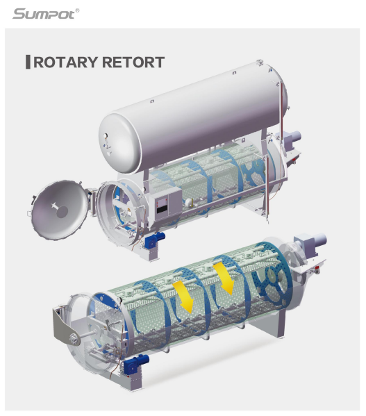 ALLPacK INDONESIA | Detail Exhibitor